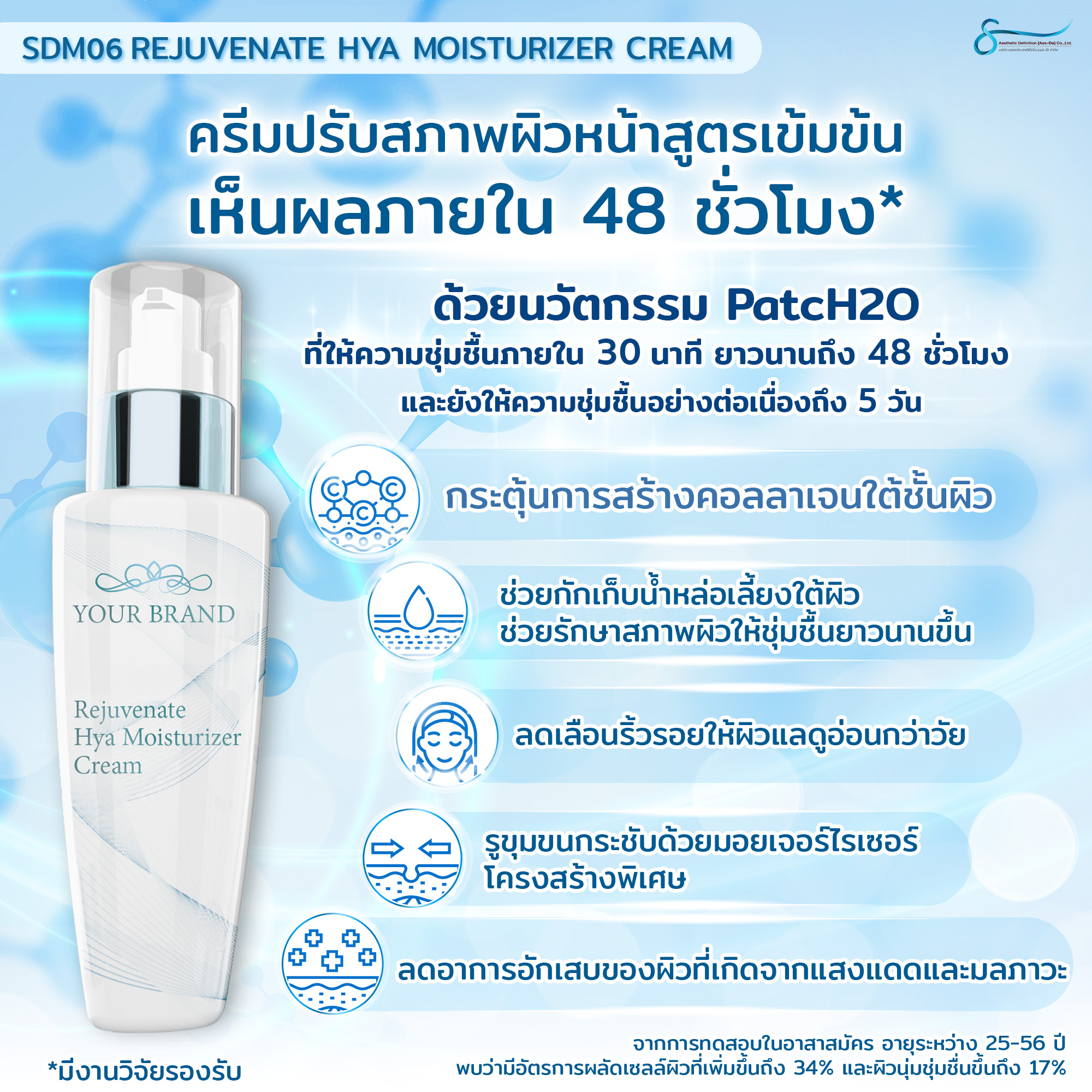Rejuvenate Hya Moisturizer Cream - สร้างแบรนด์เครื่องสำอาง